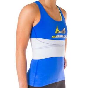 Intercostal Muscles: Rib Pain, Breathing Difficulty – The Wellness Digest